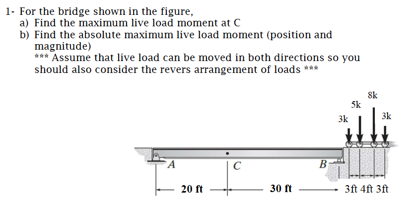 Solved For the bridge shown in the figure, a) Find the | Chegg.com