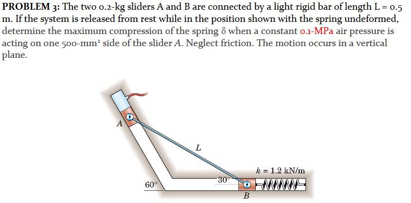 Solved The two 0.2-kg sliders A and B are connected by a | Chegg.com