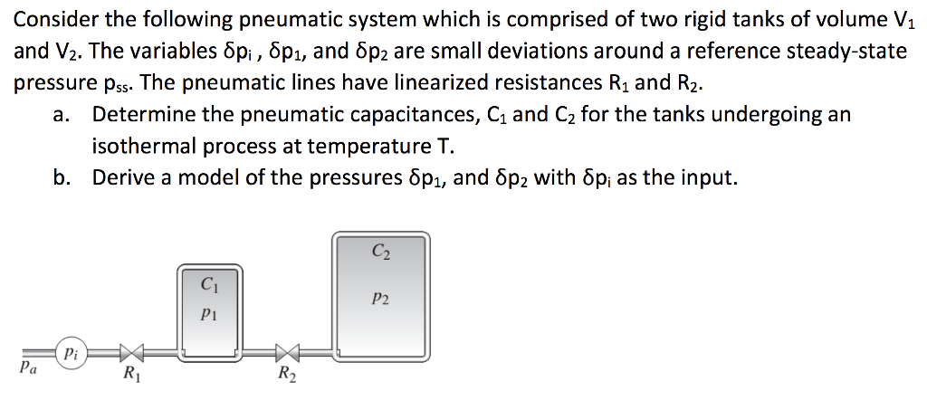 Solved Consider the following pneumatic system which is | Chegg.com