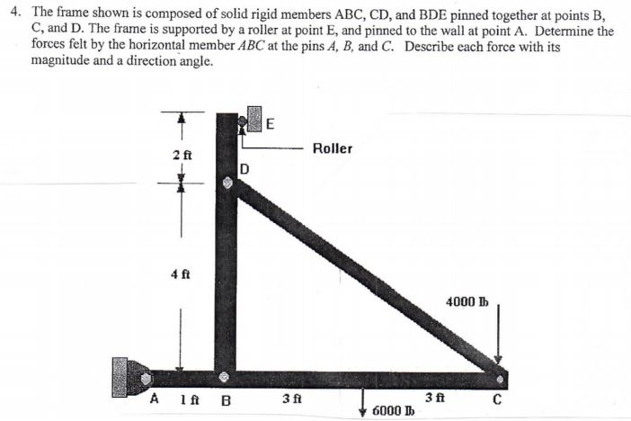 Solved The frame shown is composed of solid rigid members | Chegg.com