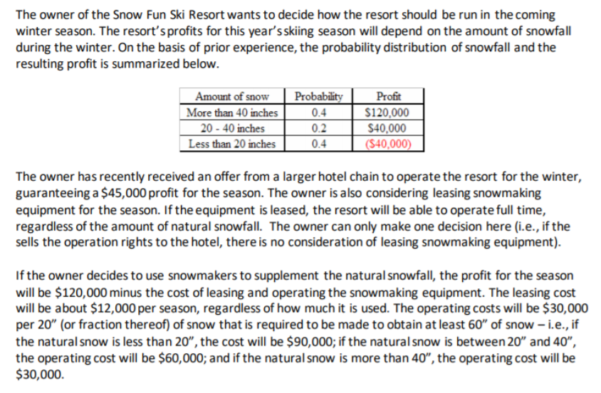 The owner of the Snow Fun Ski Resort wants to decide | Chegg.com