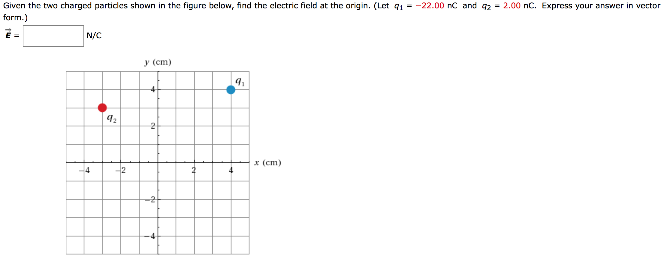 Solved Given the two charged particles shown in the figure | Chegg.com