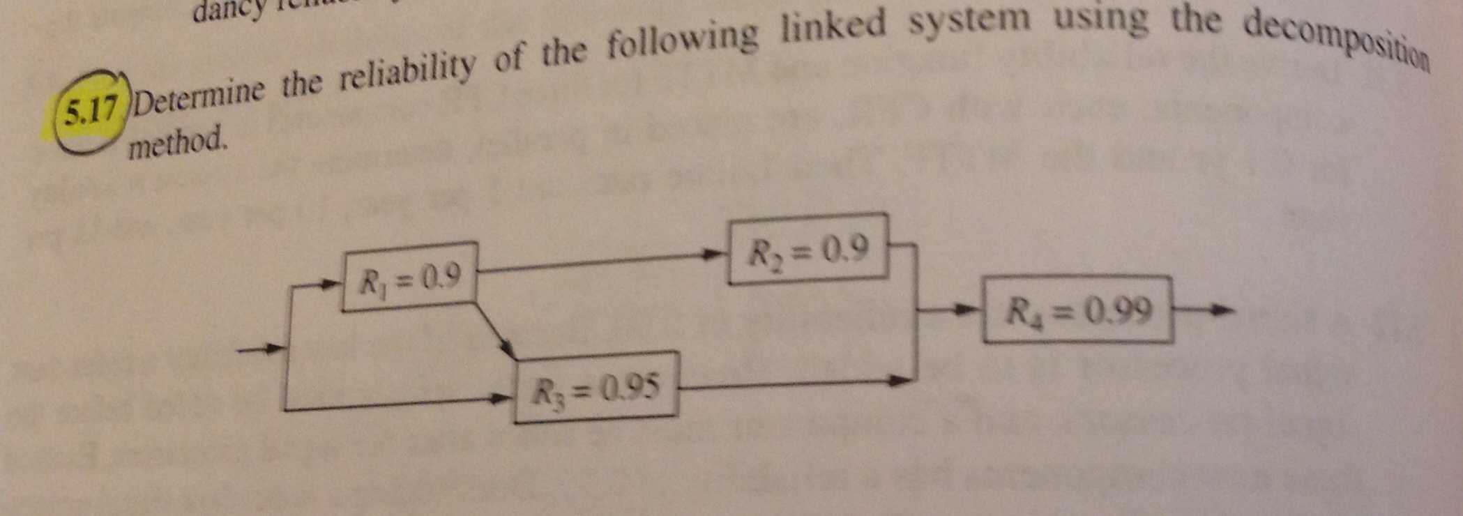 Solved Find the reliability of the following linked system | Chegg.com