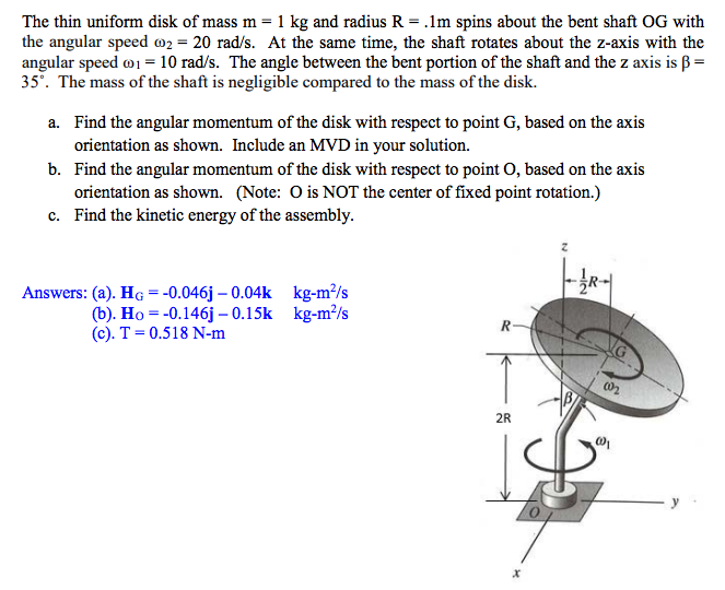 Solved The thin uniform disk of mass m- 1 kg and radius R-1m | Chegg.com