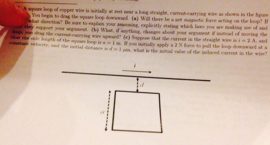 Solved Square loop of copper wire is initially at rest near | Chegg.com