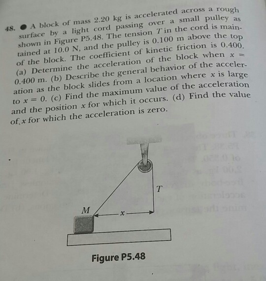 Solved A block of mass 2.20 kg is accelerated across a rough | Chegg.com