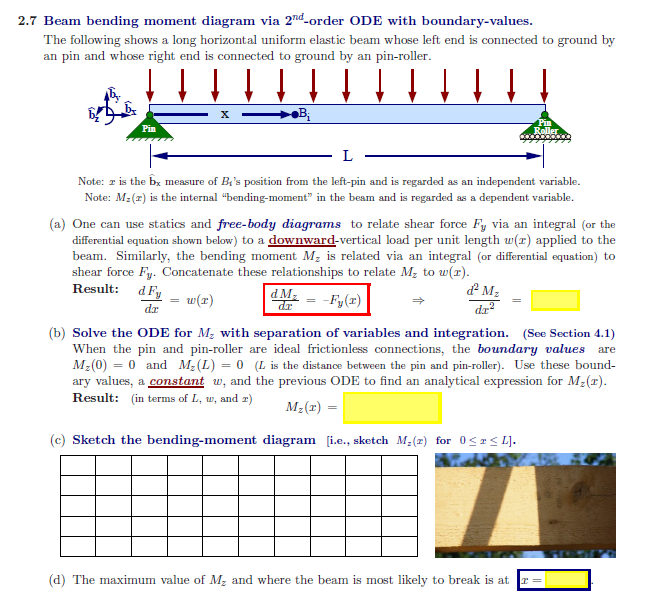 Solved 2.7 Beam bending moment diagram via 2nd-order ODE | Chegg.com