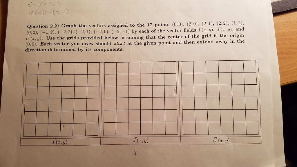 Solved Question 2.2) Graph the vectors assigned to the 17 | Chegg.com