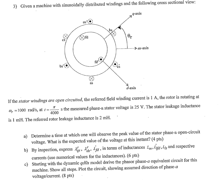 Solved 3) Given a machine with sinusoidally distributed | Chegg.com