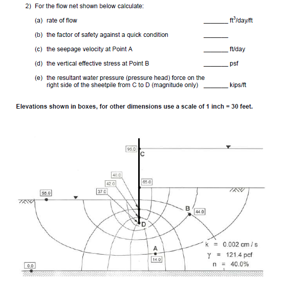 Solved 2) For the flow net shown below calculate: (a) rate | Chegg.com