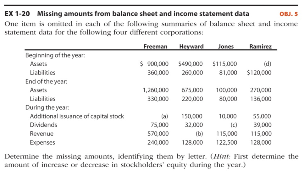 Solved Hello, I'm having a lot of trouble coming up with | Chegg.com