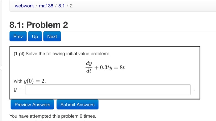 Solved Solve the following initial value problem: dy/dt + | Chegg.com