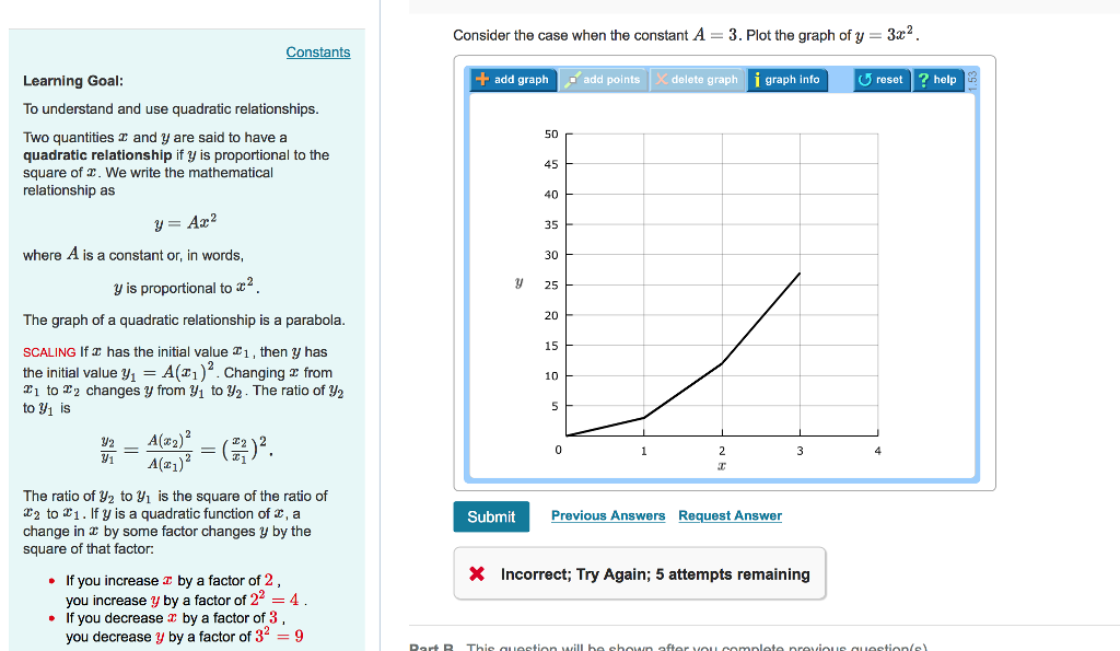 Solved Consider the case when the constant A-3. Plot the | Chegg.com