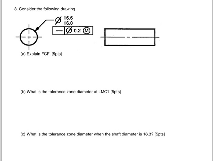 Solved Consider the following drawing (a) Explain FCF. (b) | Chegg.com