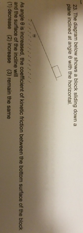 Solved 23. The diagram below shows a block sliding down a | Chegg.com