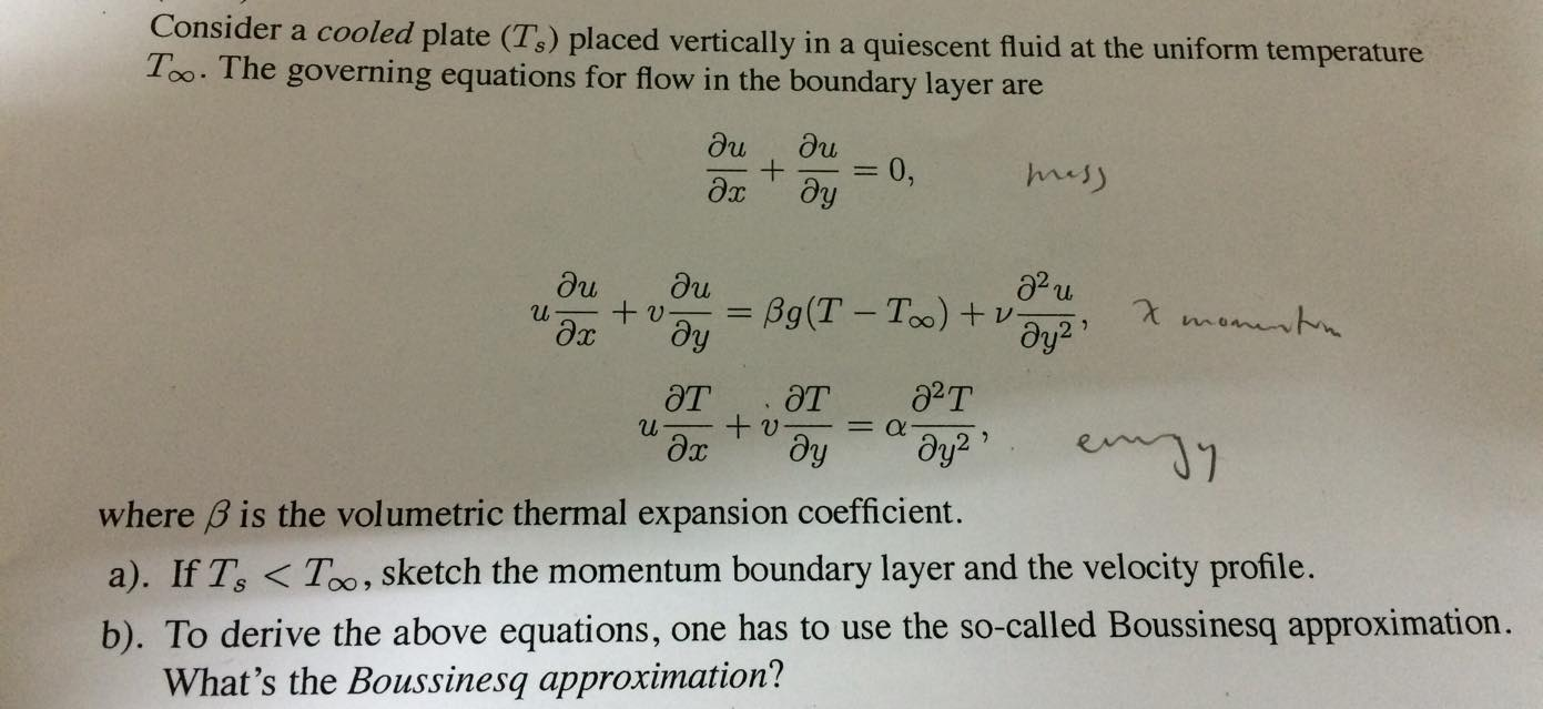 Solved Consider a cooled plate (T5) placed vertically in a | Chegg.com