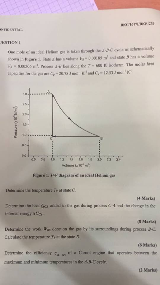 One mole of an ideal Helium gas is taken through the | Chegg.com