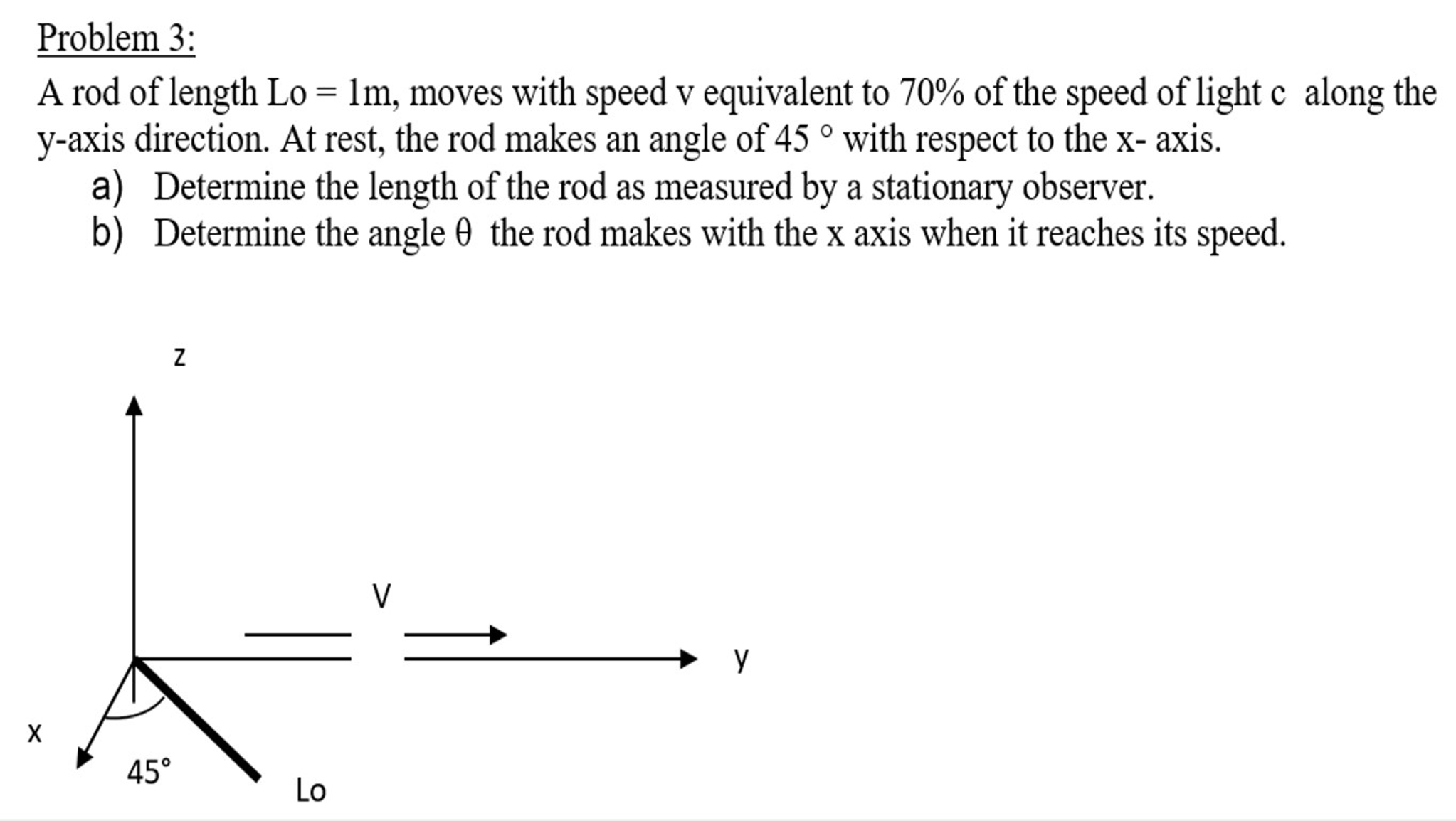 Solved A rod of length L_0 = 1m, moves with speed v | Chegg.com