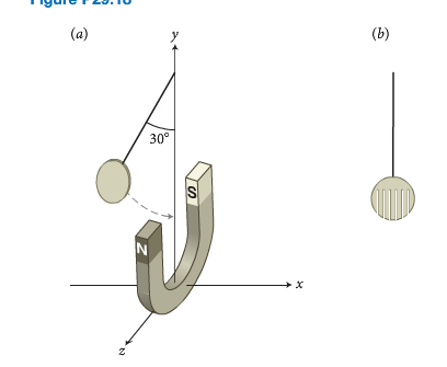 Solved A pendulum consists of a rod with an aluminum disk | Chegg.com