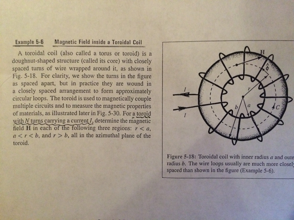 Solved A toroidal coil (also called a torus or toroid) is a | Chegg.com