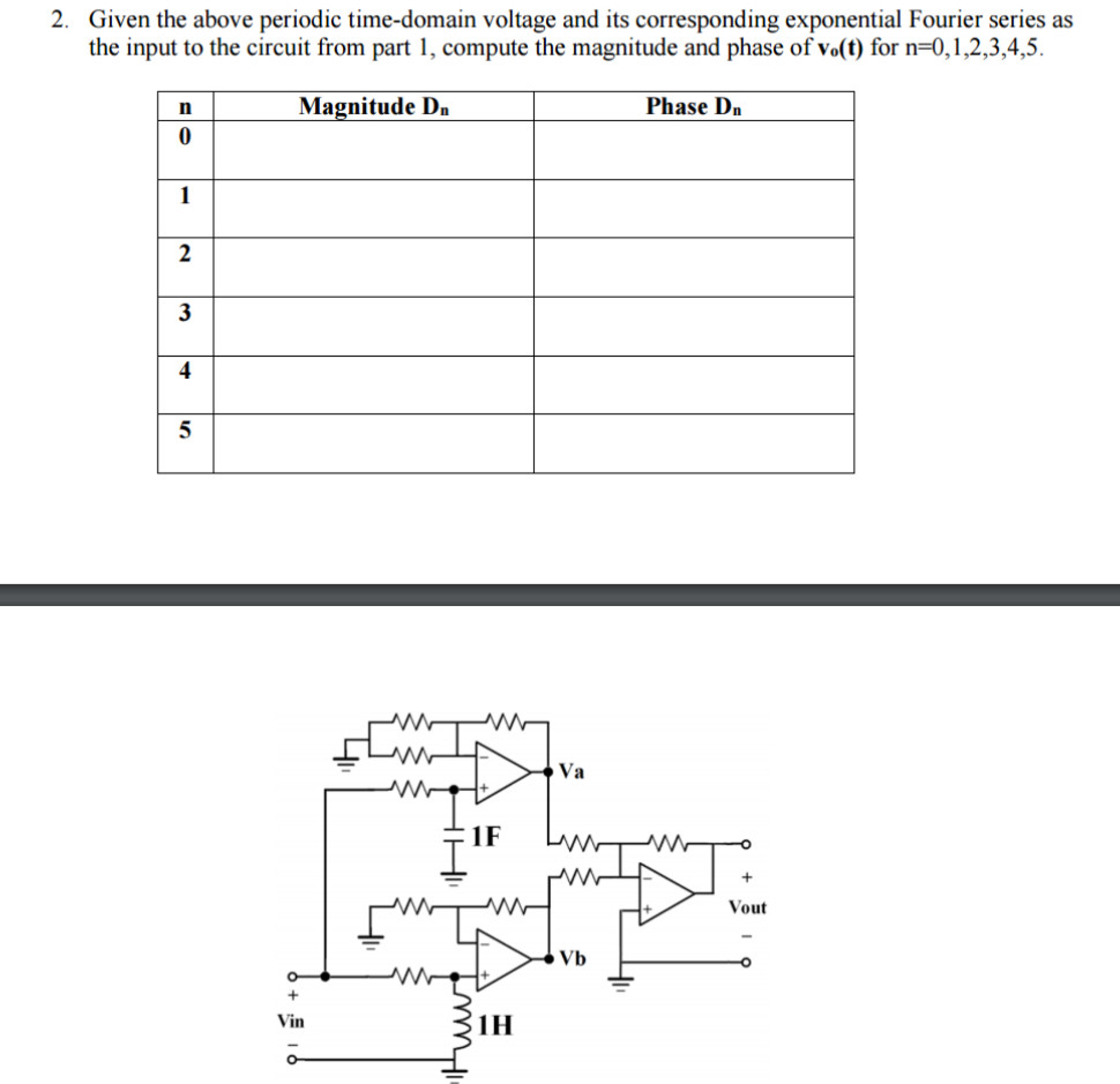 Given the above periodic time-domain voltage and its | Chegg.com