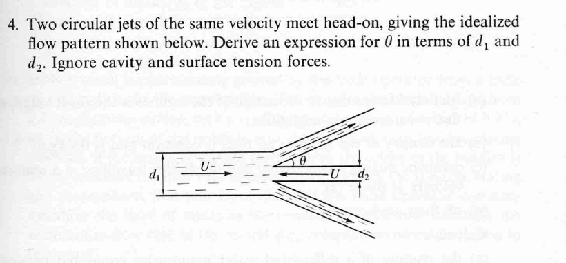 Solved 4. Two circular jets of the same velocity meet | Chegg.com