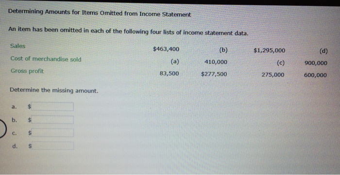 Solved Determining Amounts for Items Omitted from Income | Chegg.com