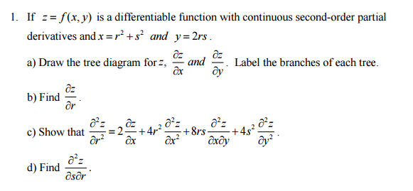Solved If z = f(x, y) is a differentiable function with | Chegg.com