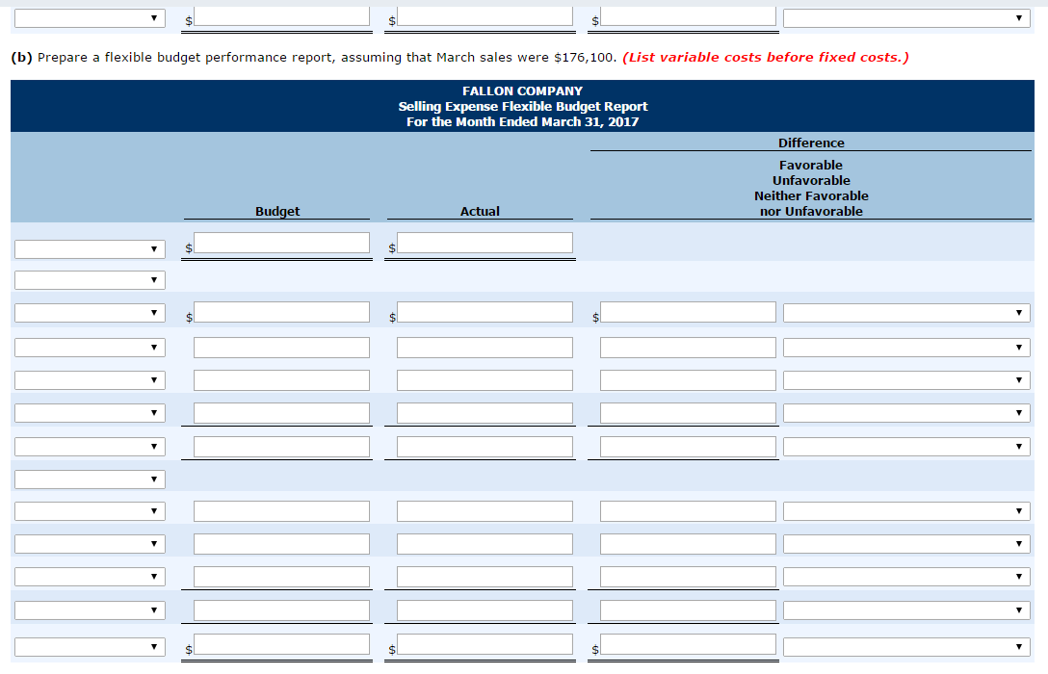 Solved The actual selling expenses incurred in March 2017 by | Chegg.com