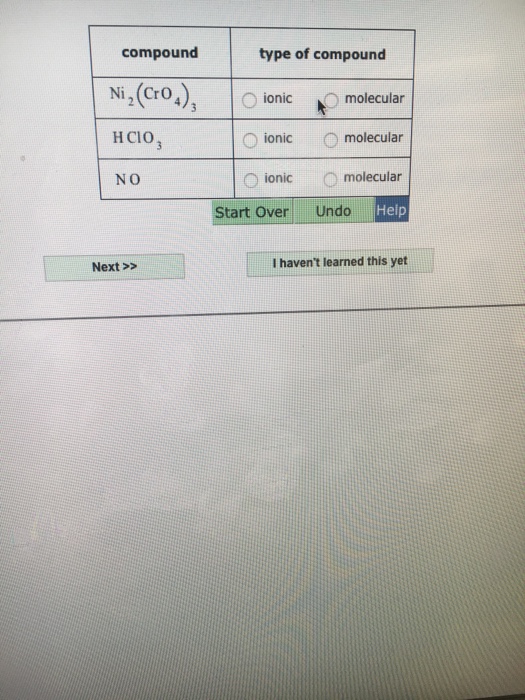 Solved compound Ni, (CrO HCIo NO type of compound Ni, Cro), | Chegg.com