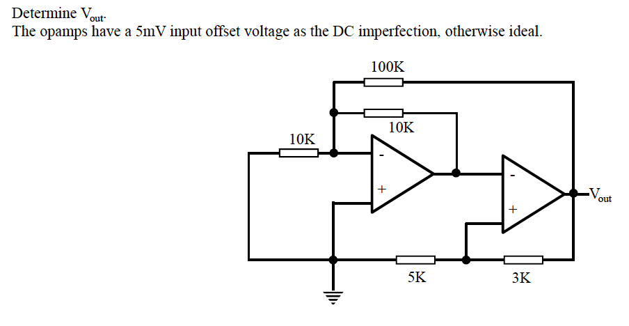Solved Determine V_out. The opamps have a 5mV input offset | Chegg.com