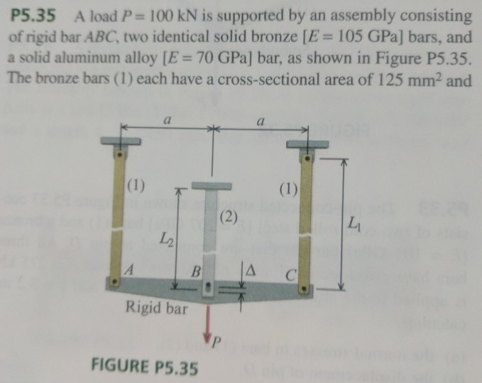 Solved P5.35 A load P= 100 kN is supported by an assembly | Chegg.com