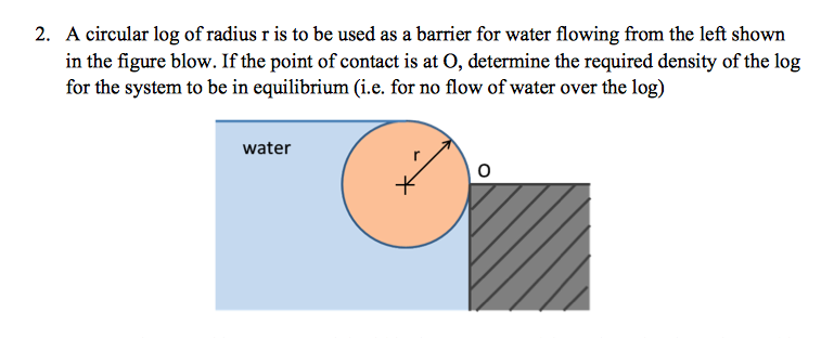 Solved 2. A circular log of radius r is to be used as a | Chegg.com