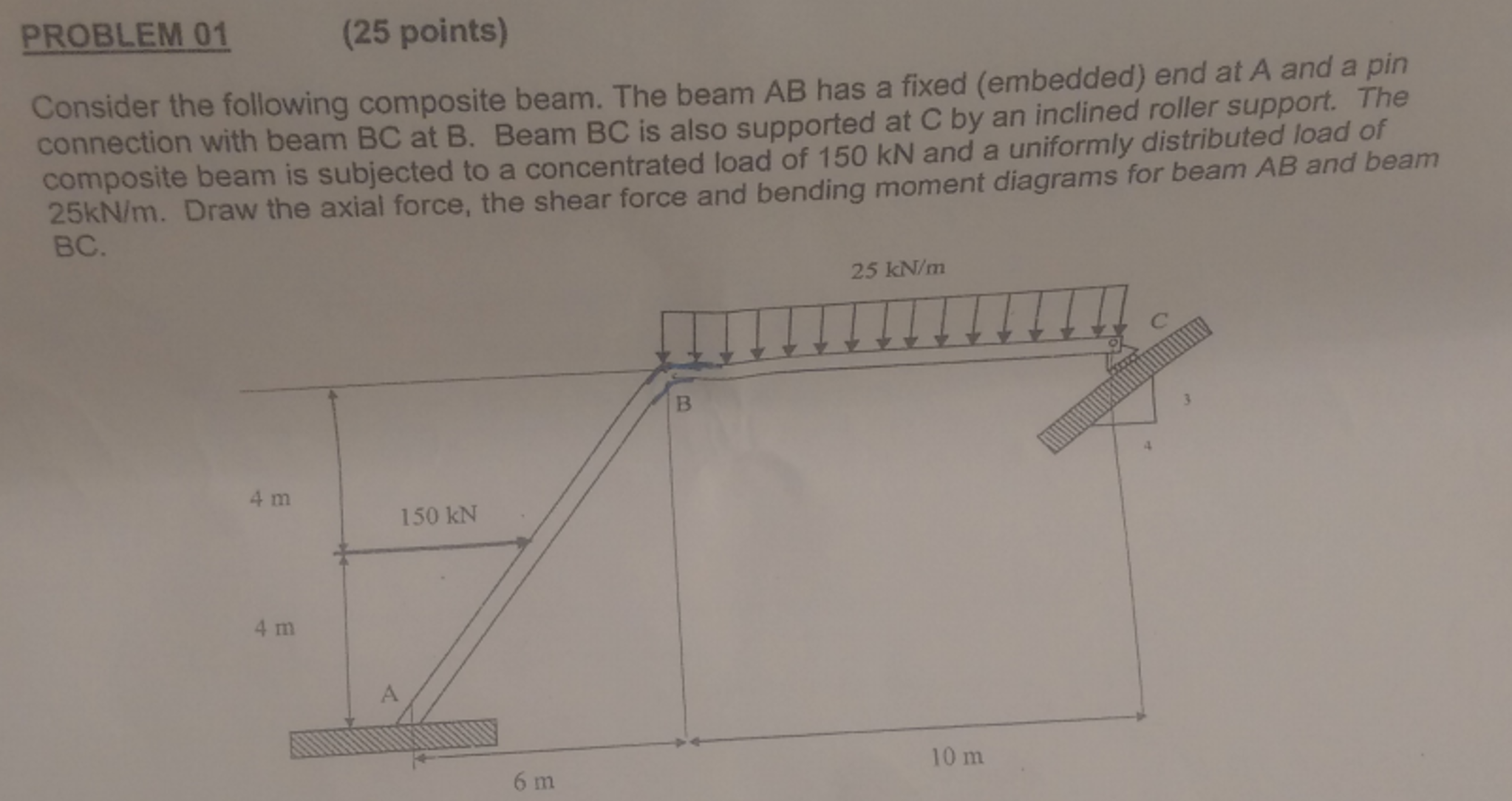 Consider the following composite beam. The beam AB | Chegg.com