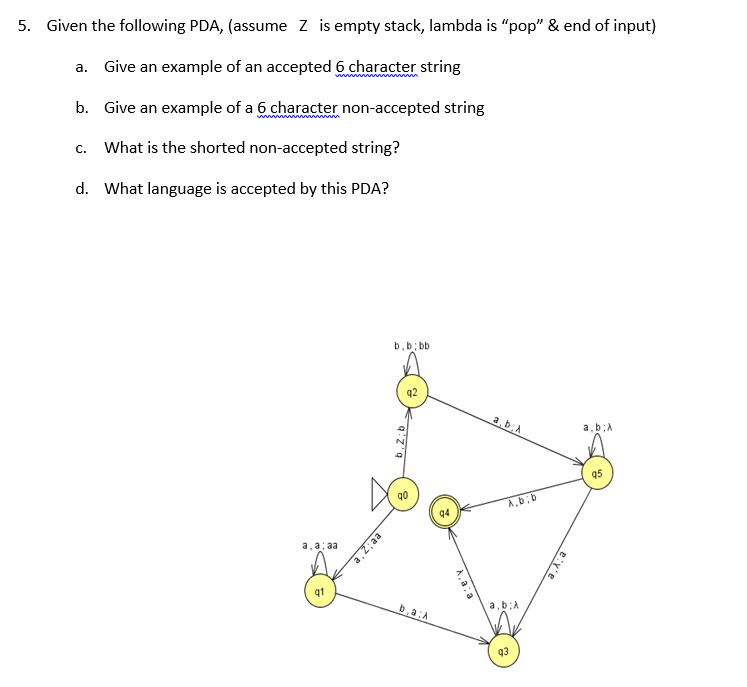 Solved 5. Given the following PDA, (assume Z is empty stack, | Chegg.com