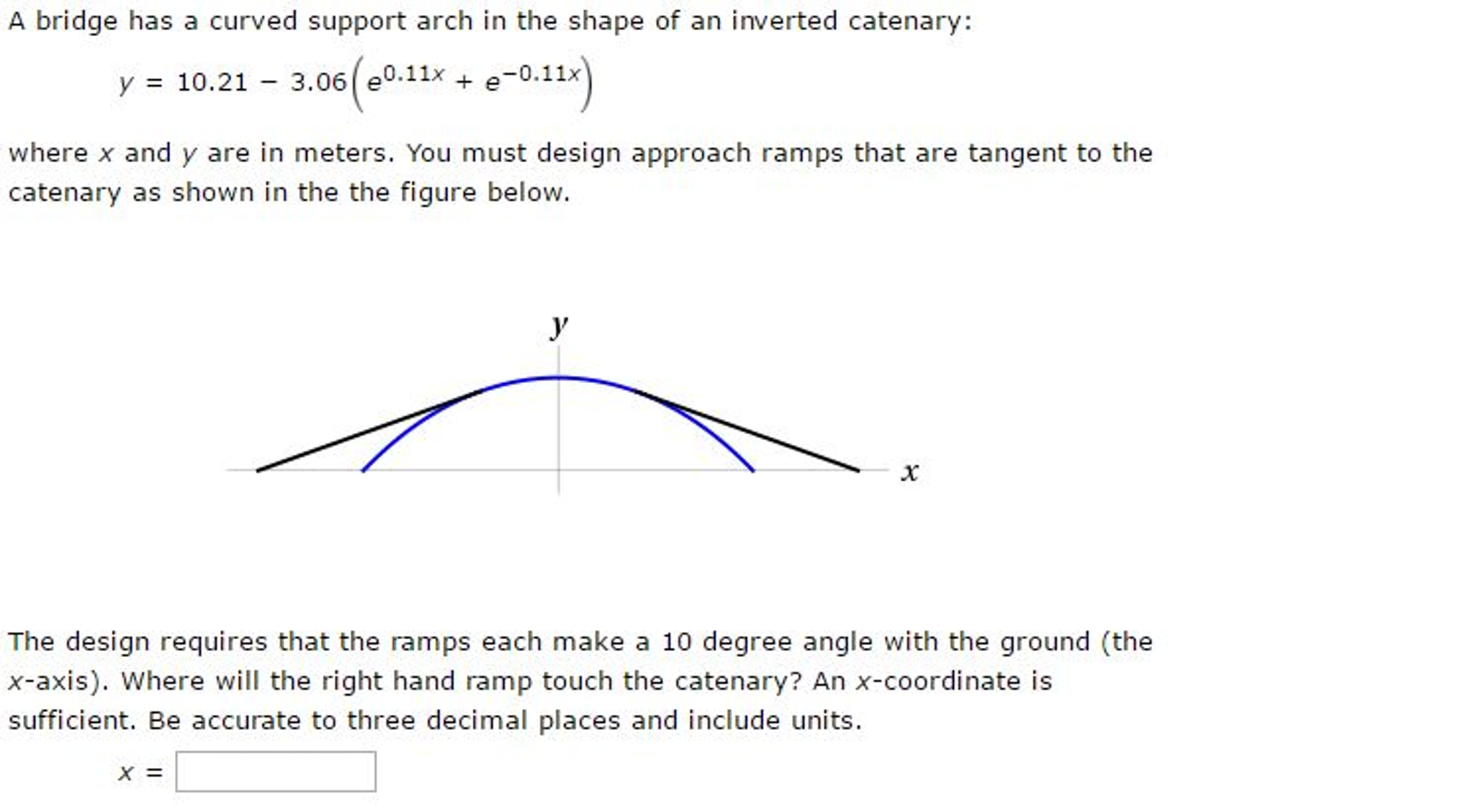 Solved A bridge has a curved support arch in the shape of an | Chegg.com
