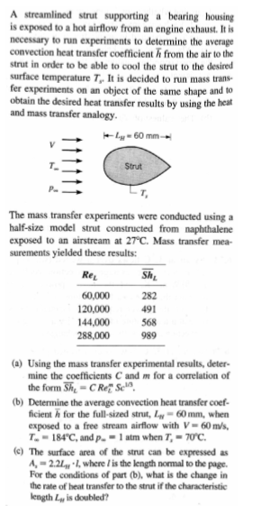 Solved A streamlined strut supporting a bearing housing is | Chegg.com
