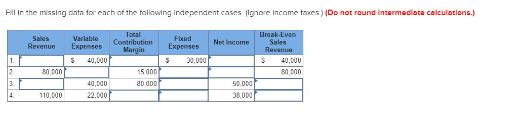 Solved Fill in the missing data for each of the following | Chegg.com