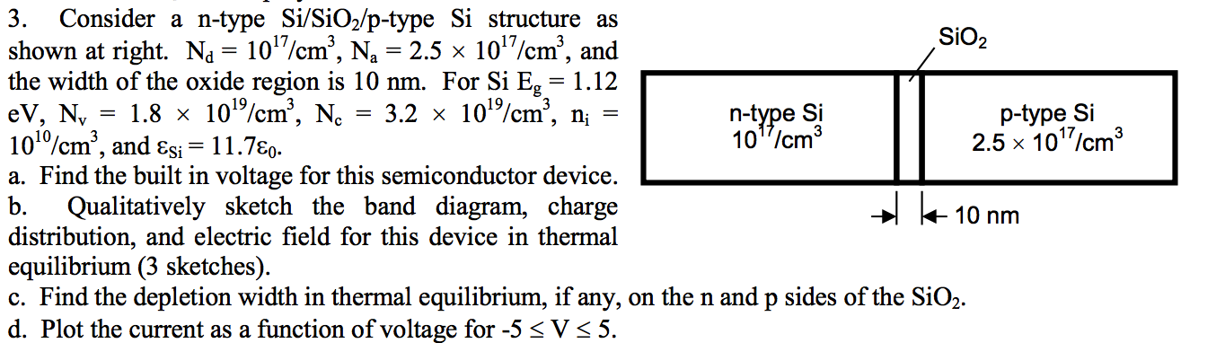 Solved Consider a n-type Si/Si02/p-type Si structure as | Chegg.com