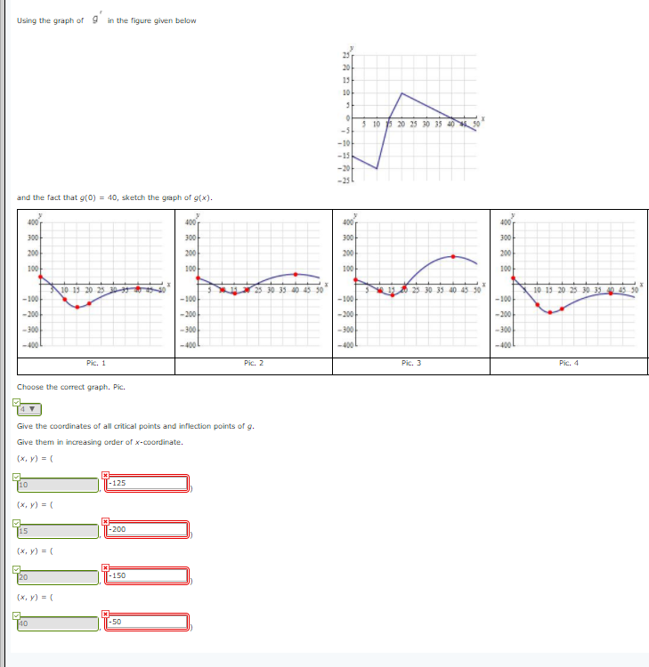 Solved Using the graph of g' in the figure given below and | Chegg.com