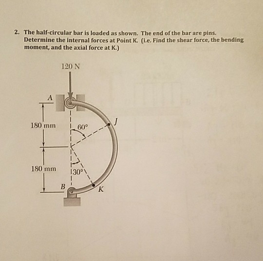 Solved 2. The half-circular bar is loaded as shown. The end | Chegg.com
