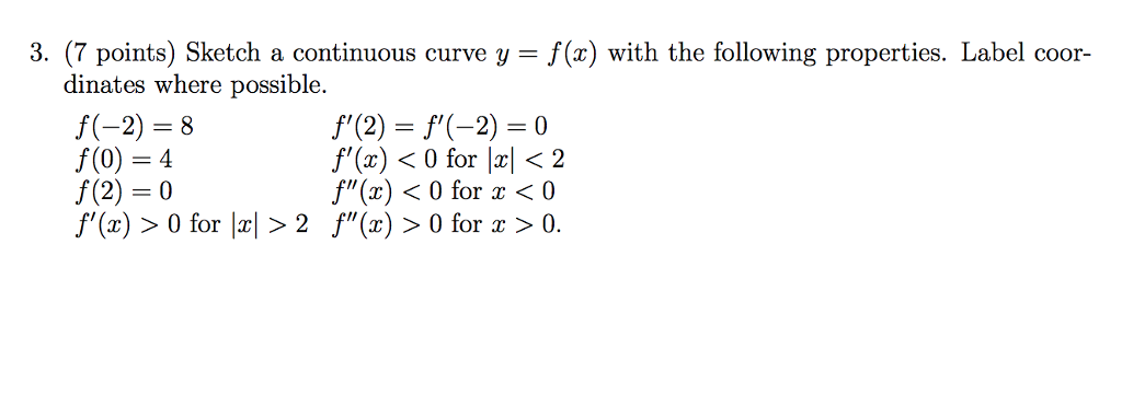 Solved 3. (7 points) Sketch a continuous curve y - f(x) with | Chegg.com