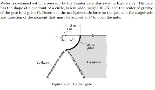 Water is contained within a reservoir by the Tainter | Chegg.com
