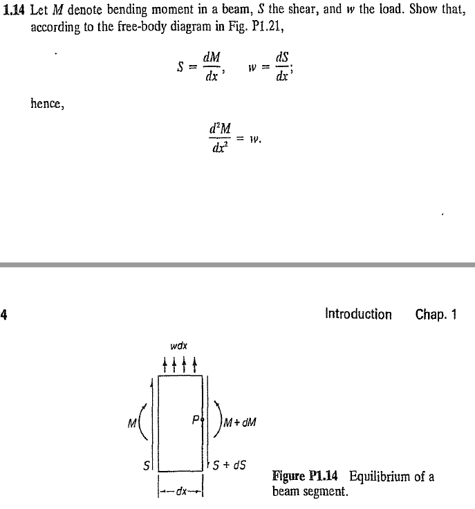 Solved Let M denote bending moment in a beam, S the shear, | Chegg.com