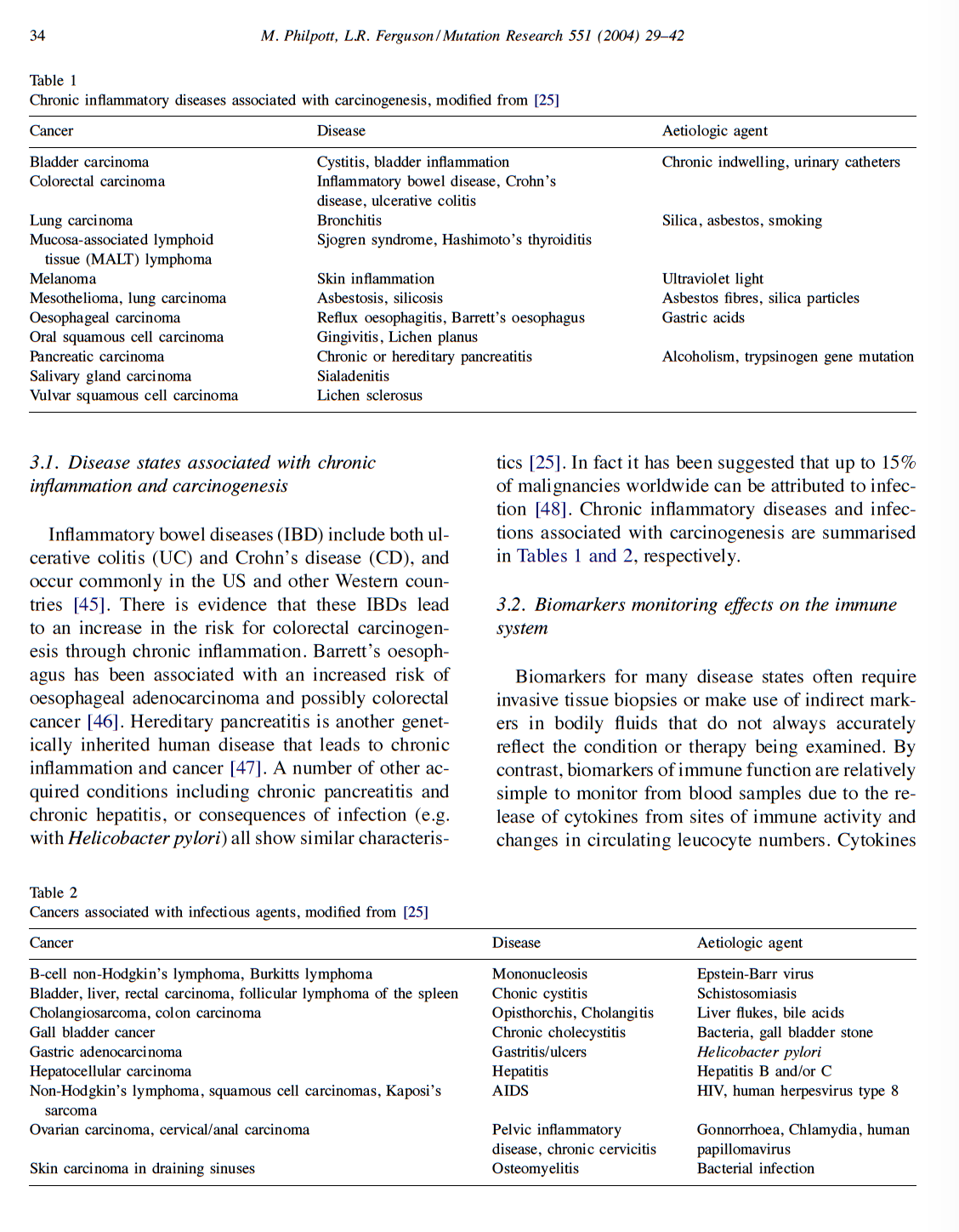 Solved Research article questions 1. Describe the rationale | Chegg.com