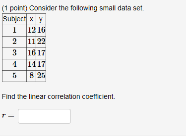 Solved Consider the following small data set. Find the | Chegg.com
