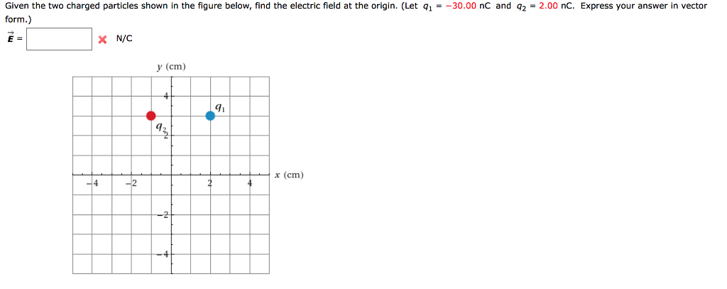 Solved Given the two charged particles shown in the figure | Chegg.com