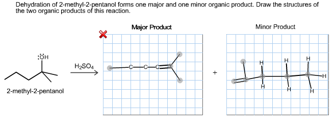 Solved Dehydration of 2-methyl-2-pentanol forms one major | Chegg.com