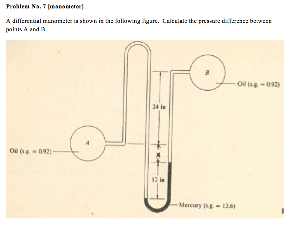 Solved A differential manometer is shown in the following | Chegg.com Solved A differential manometer is shown in the following | Chegg.com
