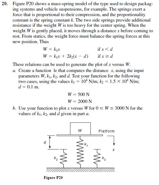 Solved 20 Figure P20 shows a mass-spring model of the type | Chegg.com